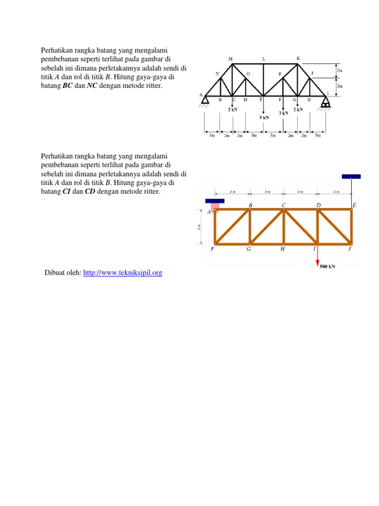 Contoh Soal Rangka Batang Dengan Metoda Ritter | PDF