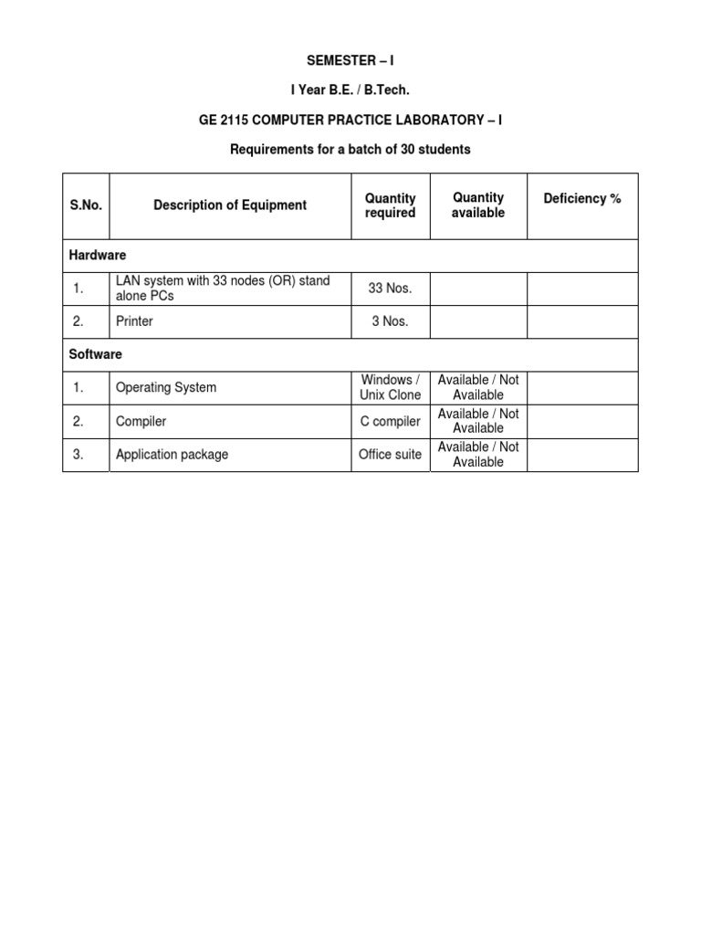 Semester - I I Year B.E. / B.Tech. Ge 2115 Computer Practice Laboratory ...