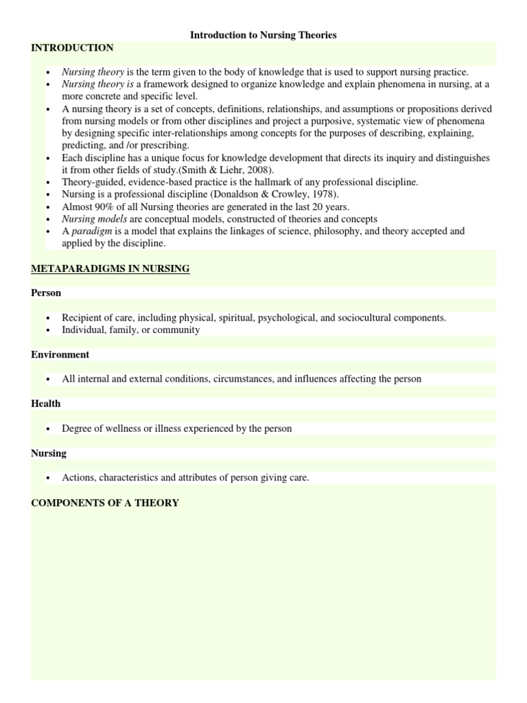 Introduction To Nursing Theories | PDF | Theory | Nursing