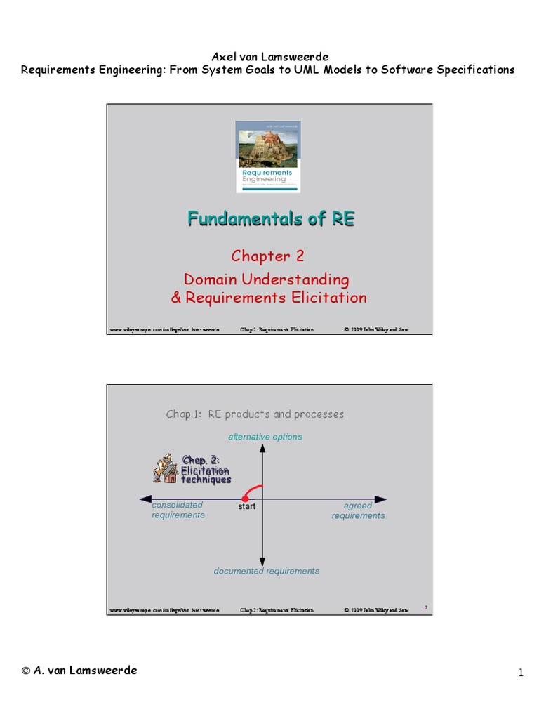 UML | PDF | Software Prototyping | Computing