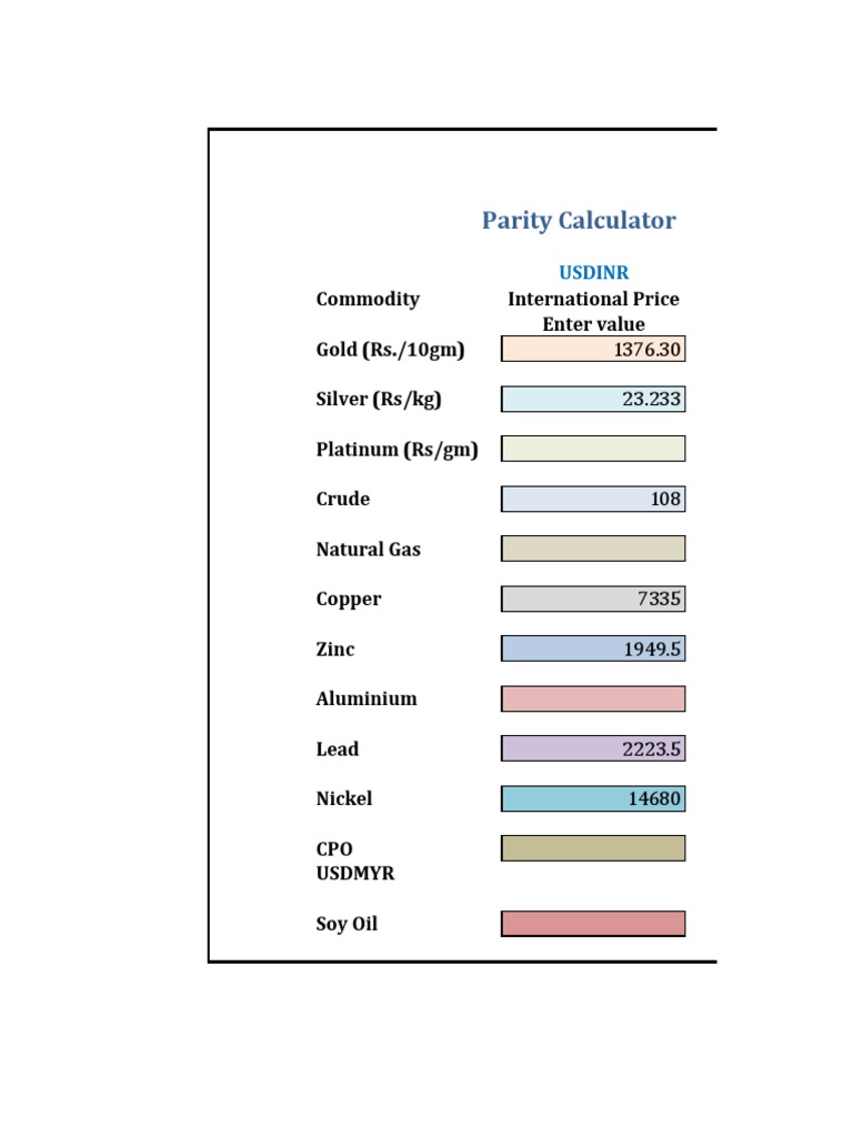 Parity Price Calculation Guide | PDF