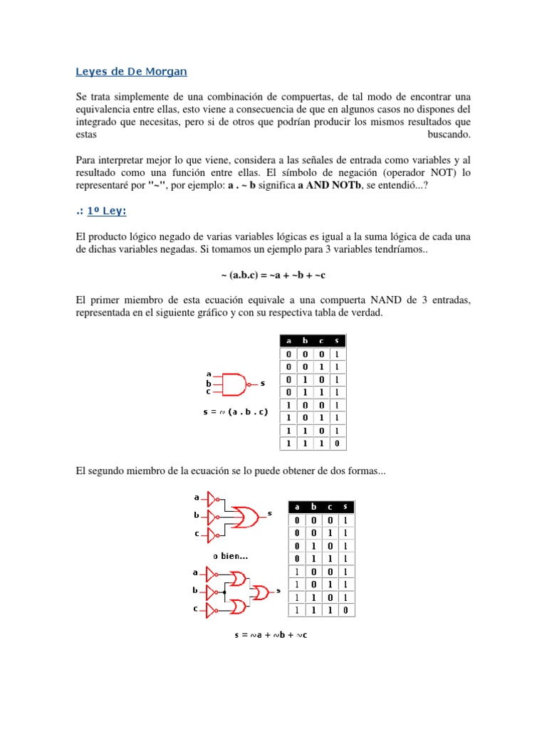 Leyes de de Morgan | PDF | Puerta lógica | Lógica