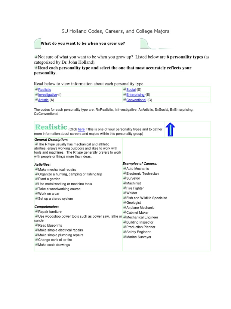 RIASEC and Careers | PDF | Leadership | Debits And Credits