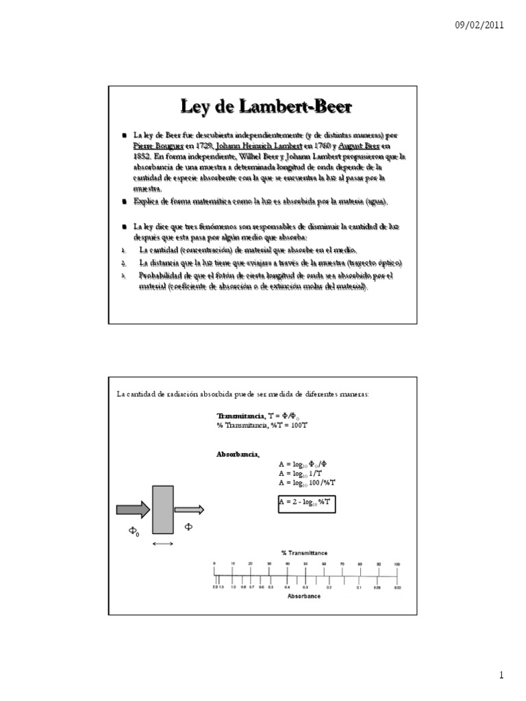 Ley de Lambert Beer | PDF