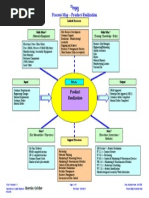 iso-9001-2008-awarness.ppt | PDF | Quality Management System ...