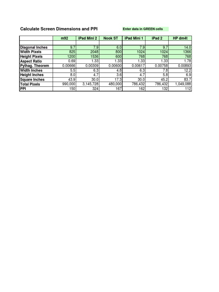 Calculate Screen Dimensions and PPI | PDF