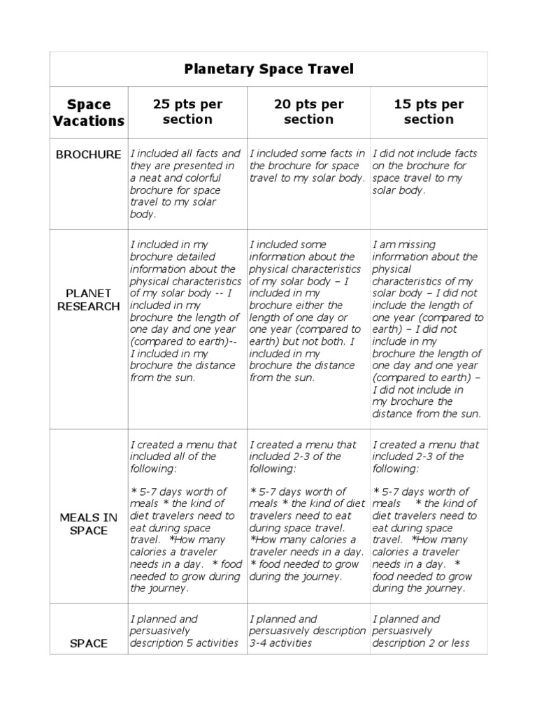 Space Travel Brochure for Planets | PDF | Foreign Language Studies