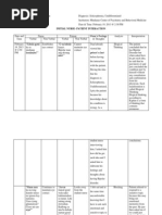 Short Dark Triad (SD3) Questionnaire | PDF | Dark Triad | Personality ...