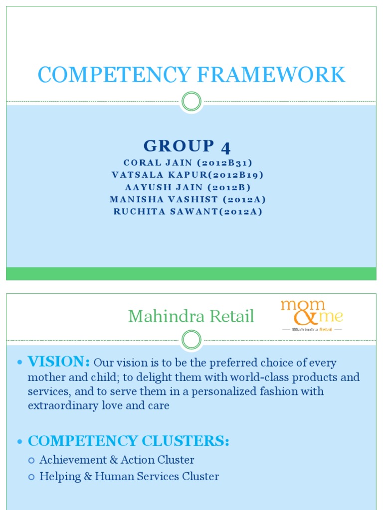 Competency Framework | PDF | Competence (Human Resources) | Behavior