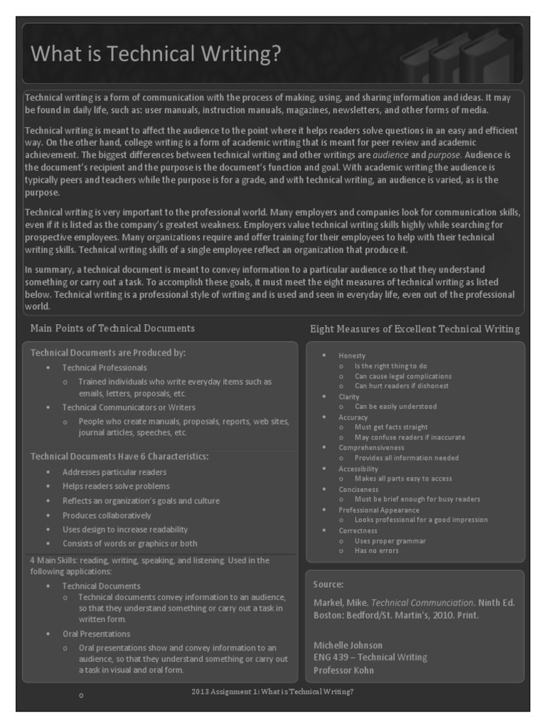 Understanding Technical Writing | PDF | Communication | Human Communication