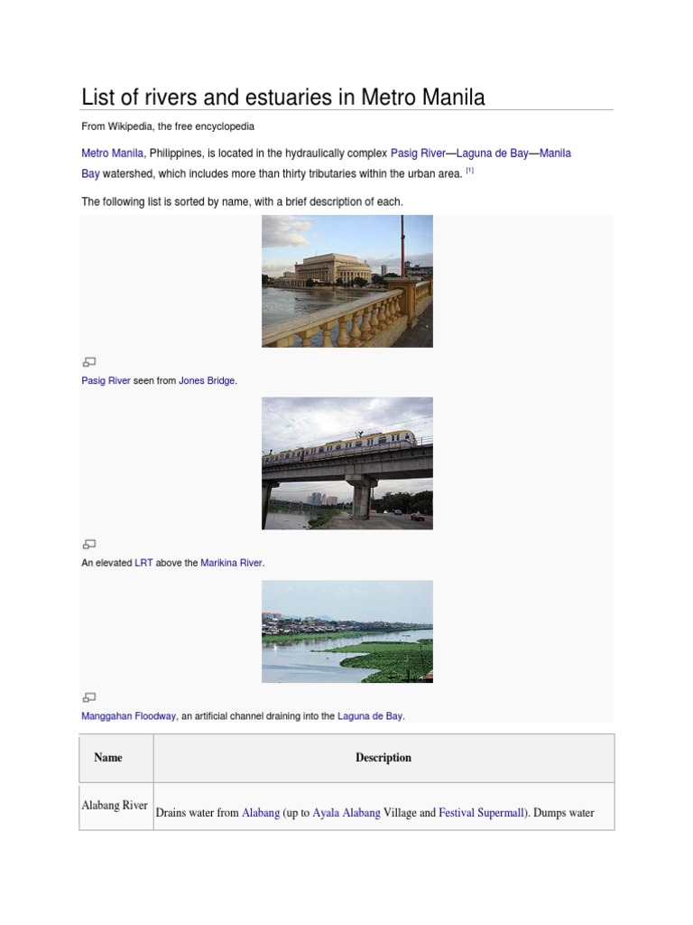List of Rivers and Estuaries in Metro Manila | PDF | Sewage Treatment ...