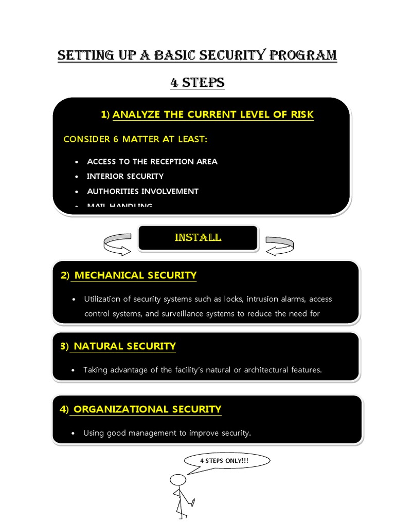 4 Steps to Establish Basic Security Program | PDF