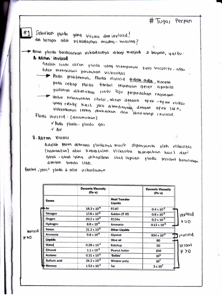 O... Ffi'xiltffi,: ' ' Ffik | PDF