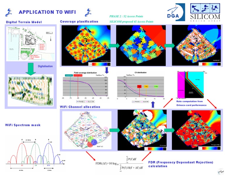 Poster 2NEW PROPAGATION MODEL USING FAST 3D RAYTRACING APPLICATION TO ...