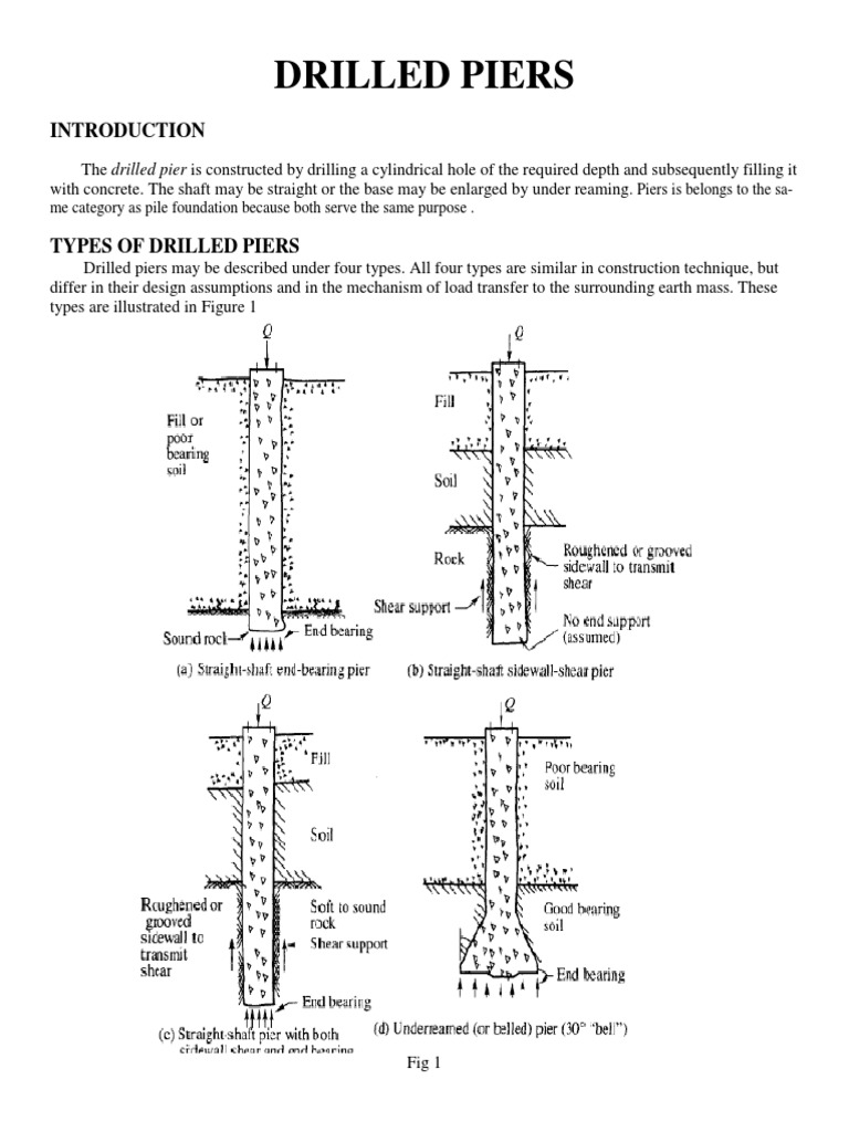 DRILLED PIERS.pdf | Drill | Deep Foundation