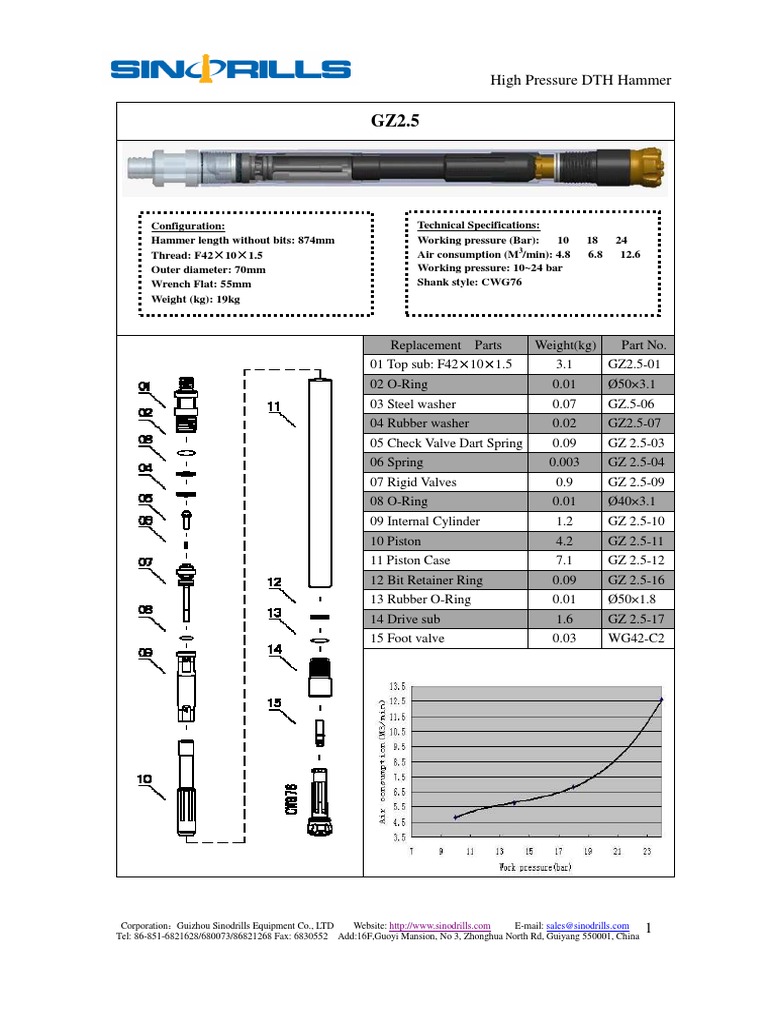 High Pressure DTH Hammer | PDF