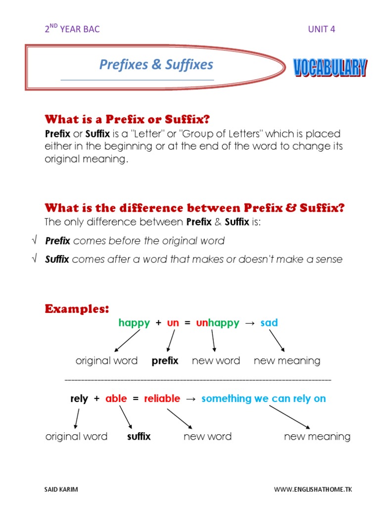 Understanding Prefixes and Suffixes | PDF | Lexical Semantics | Syntax