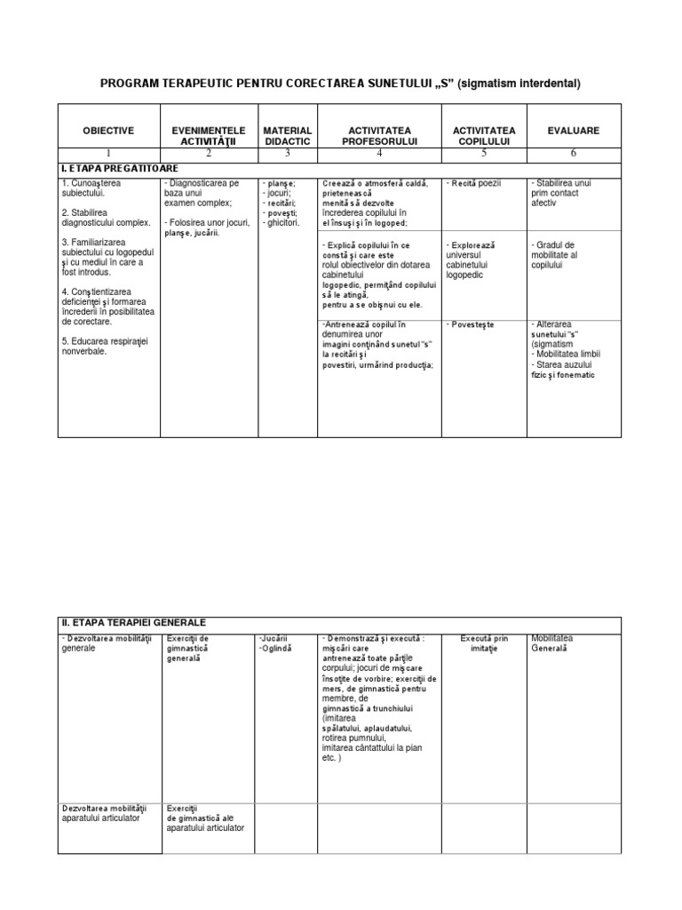 Program Terapeutic Pentru Corectarea Sunetului S" (Sigmatism Interdental) | PDF