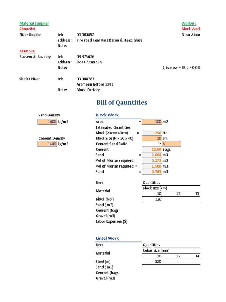 BOQ for Block Work | Mortar (Masonry) | Brick