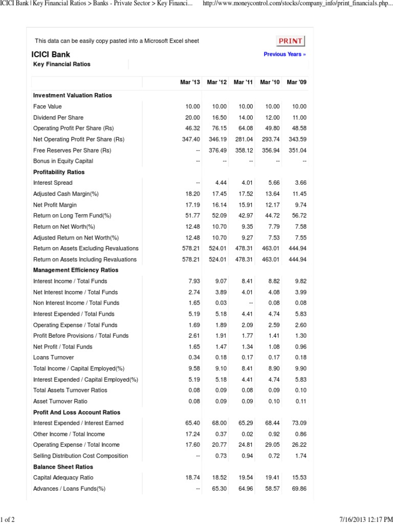 Icici Bank: Key Financial Ratios | PDF | Economics | Money