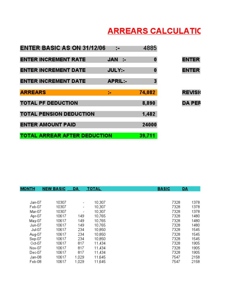 SAIL Salary and Arrears Calculation | PDF | Government Finances | Taxes