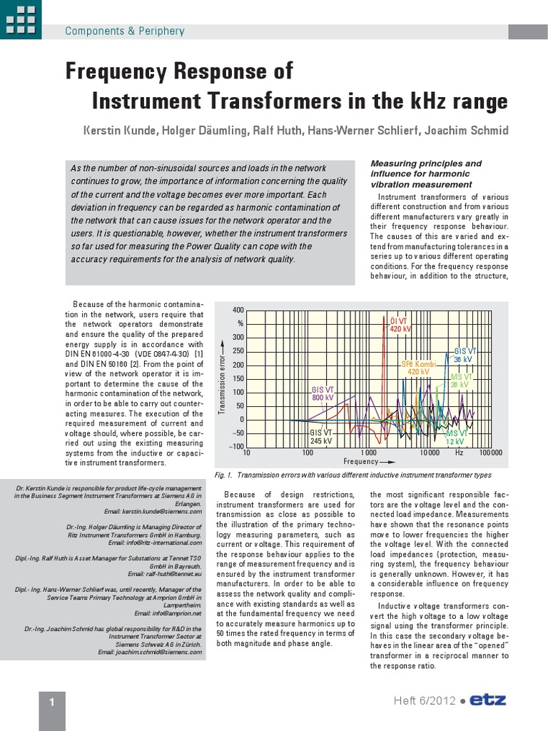 Frequency Response of Instrument Transformers in The KHZ Range ...