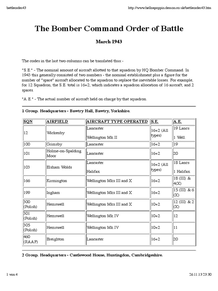 Bomber Command Order of Battle 1943 | PDF | Aircraft Configurations ...