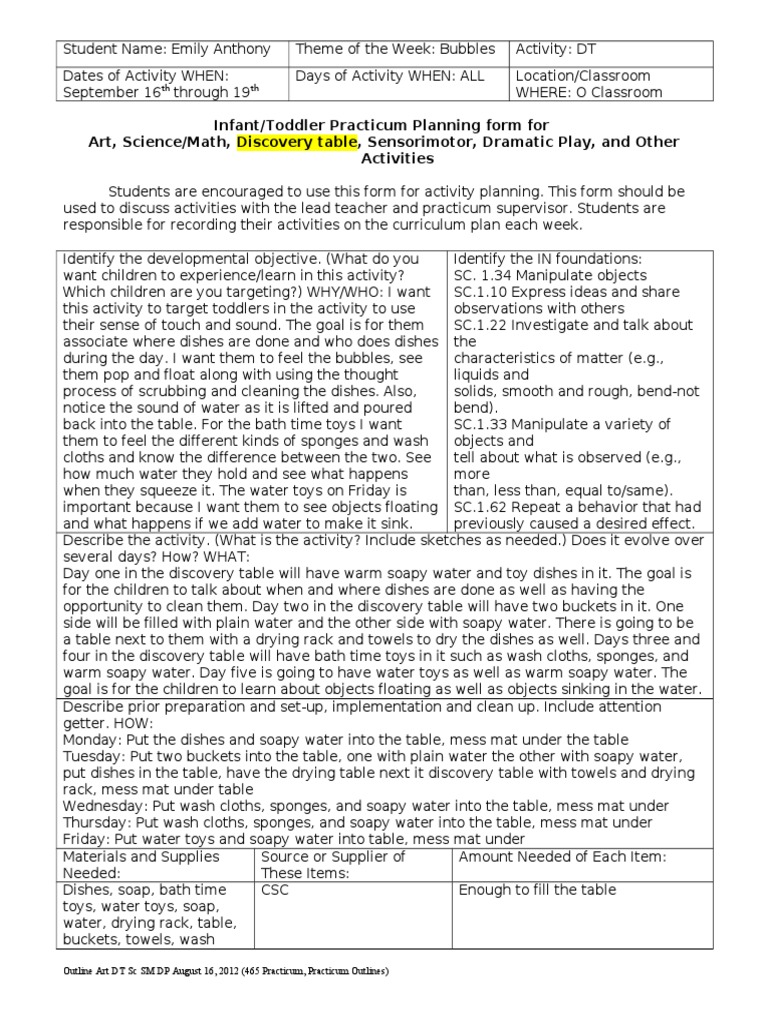 Discovery Table | PDF | Human Development