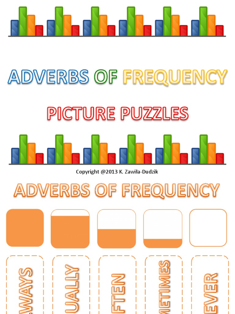 Adverbs Puzzle | PDF