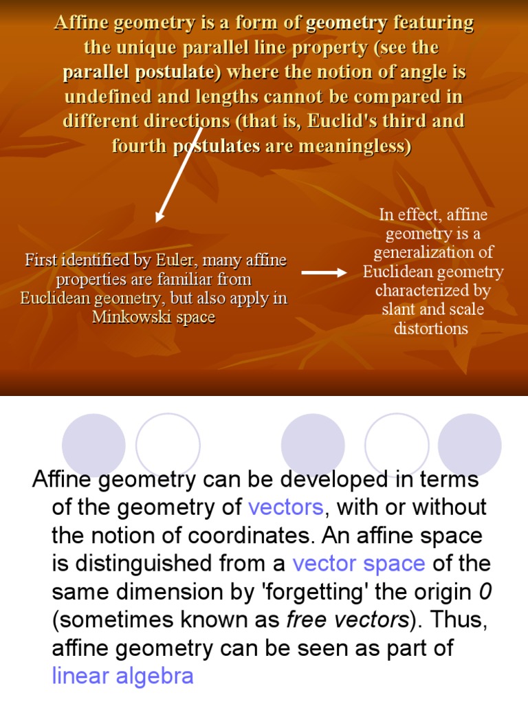 Affine Geometry | Hyperbolic Geometry | Non Euclidean Geometry