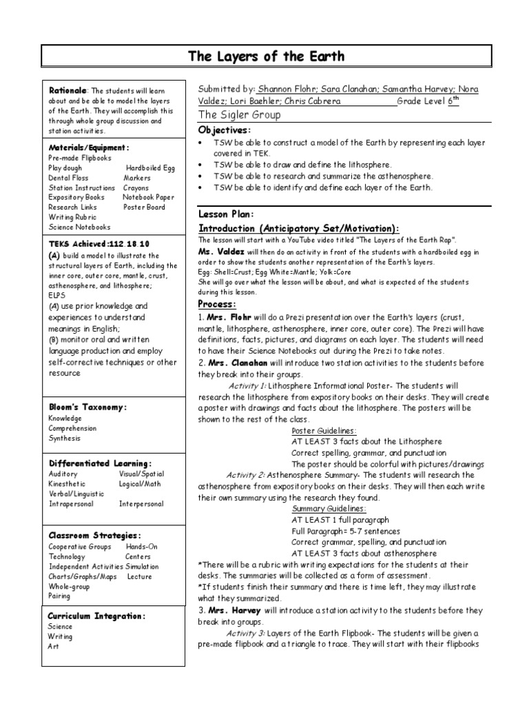 Layers of The Earth Lesson Plan | PDF | Earth | Geology