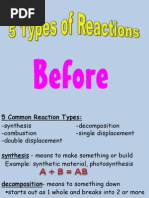 Types of Rxns Summary Table Chart | PDF
