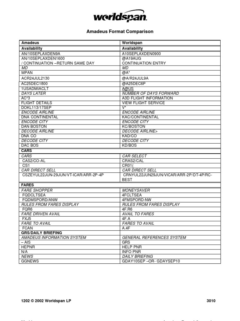Amadeus Format Comparison | PDF | Airlines | Computer Data