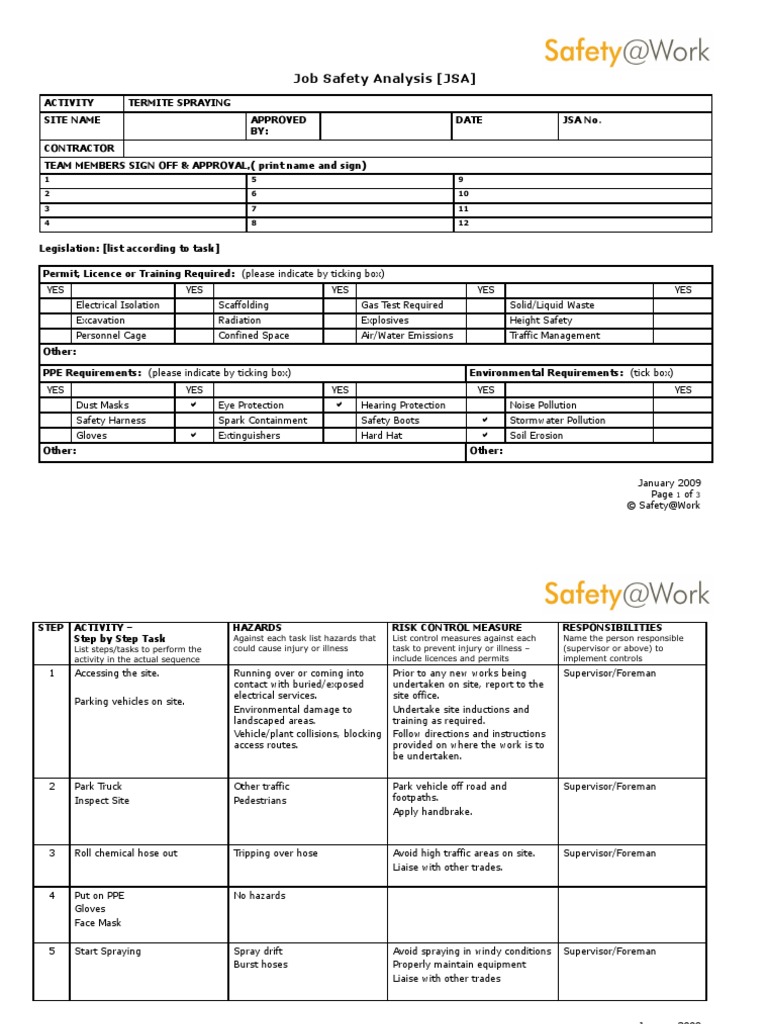 JSA Termite Spraying | PDF | Pollution | Safety