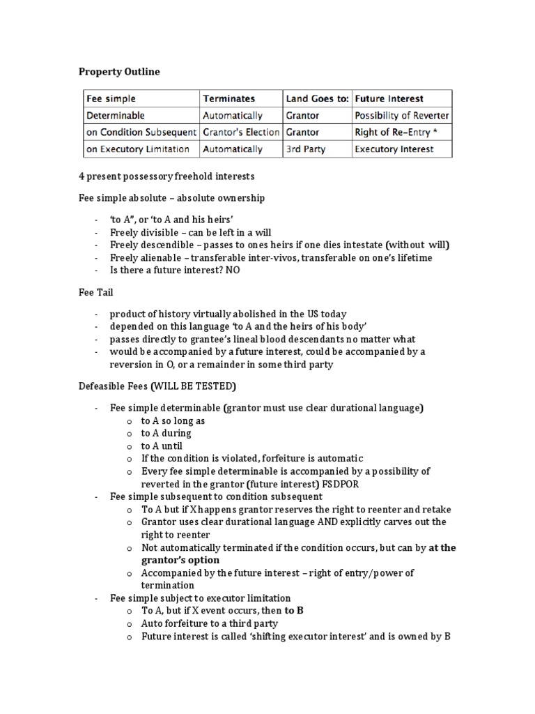 Property Outline | PDF | Concurrent Estate | Easement