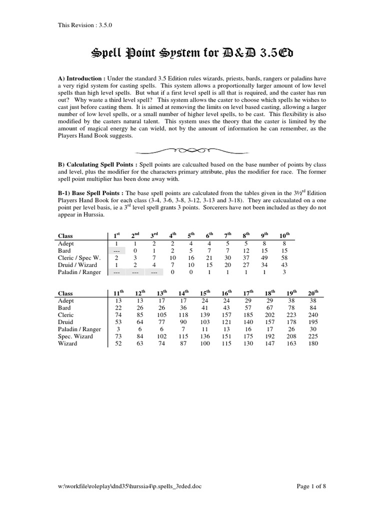 Spell Point System For D&D 3.5ed: ST ND RD TH TH TH TH TH TH TH | PDF ...
