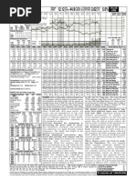 CEPCI | PDF | Consumer Price Index | Economic Sectors