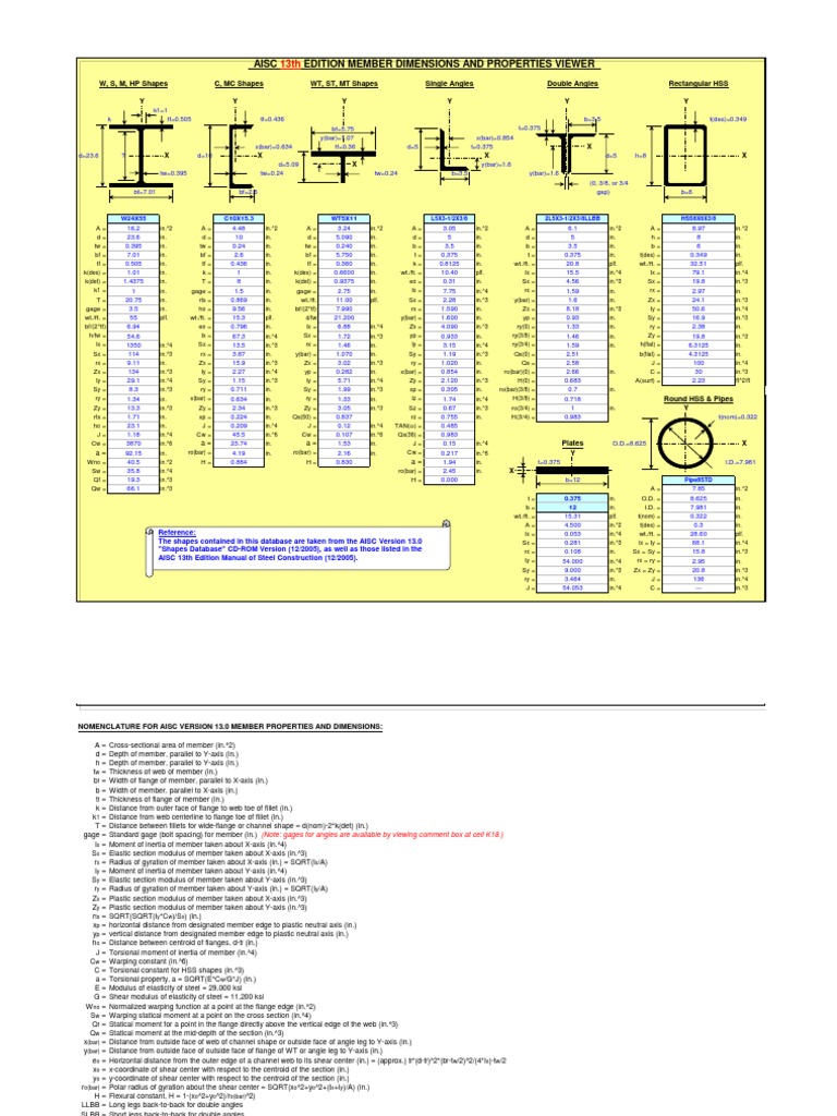 AISC 13th Edition Member Properties Viewer | PDF