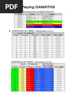 Damath Score Sheet | PDF