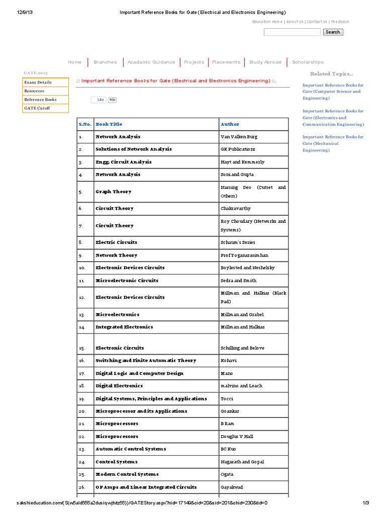 Important Reference Books For Gate (Electrical and Electronics ...