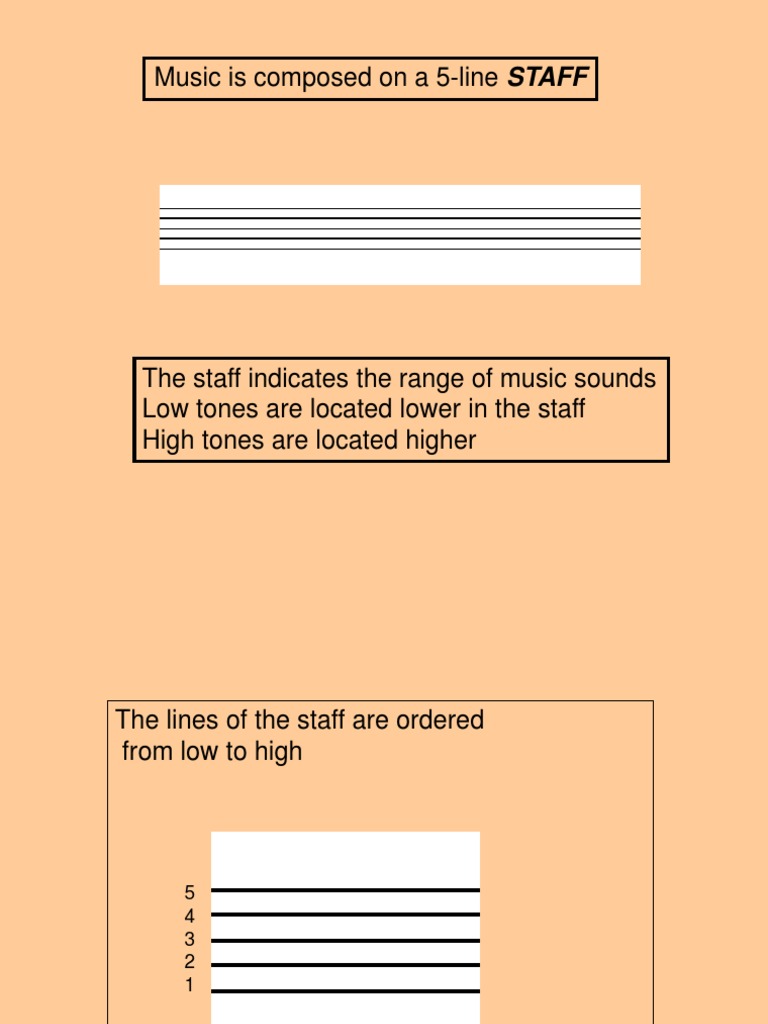 Music Is Composed On A 5-Line STAFF | PDF | Clef | Pitch (Music)
