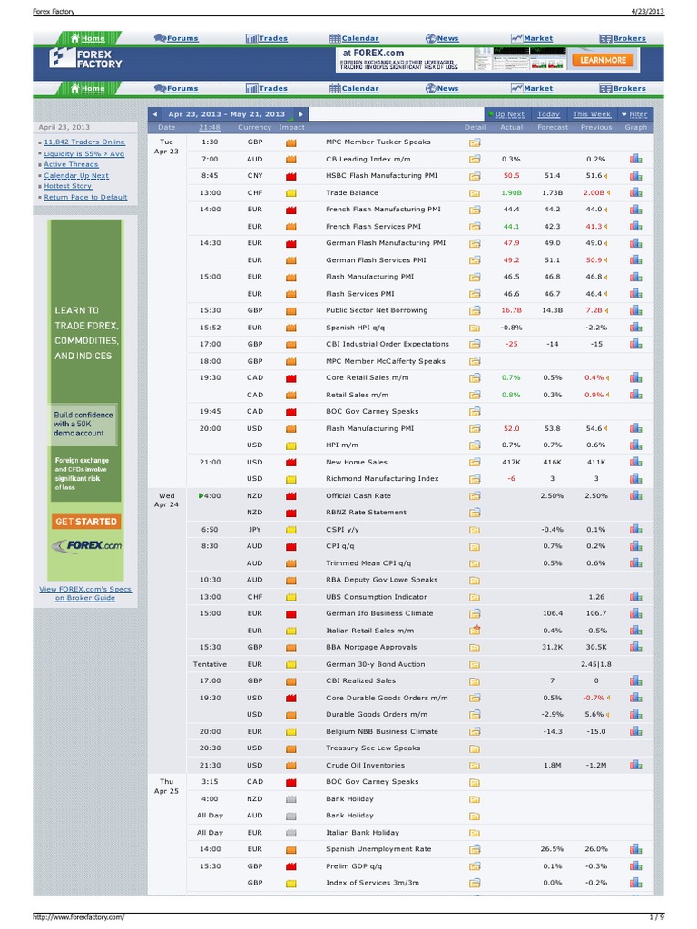 Forex Factory 1 | Download Free PDF | Currency | Payments