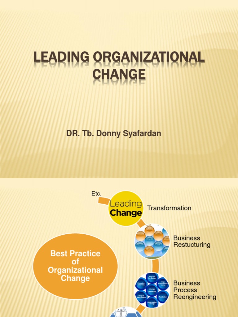 Leading Organizational Change | Change Management | Leadership
