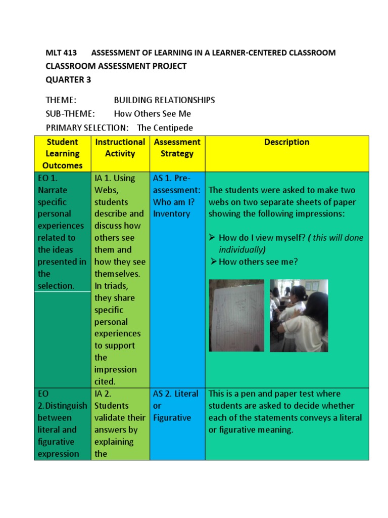 MLT 413 Assessment of Learning in A Learner | PDF | Artificial ...