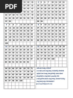 Transmutation Table For Grade Scores | PDF