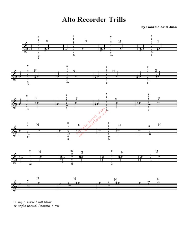 Alto Recorder Trills | PDF