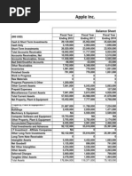 Guide To Trinidad VAT | PDF | Value Added Tax | Invoice