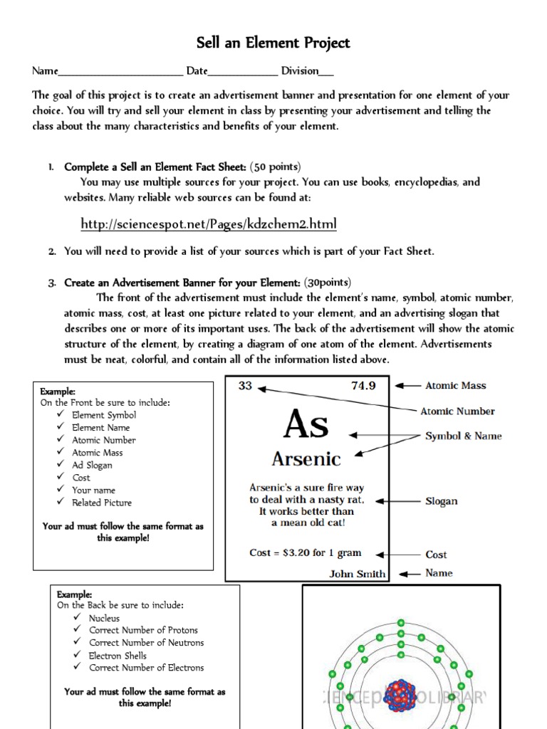 Sell An Element Project - SLG | PDF | Chemical Elements | Atoms