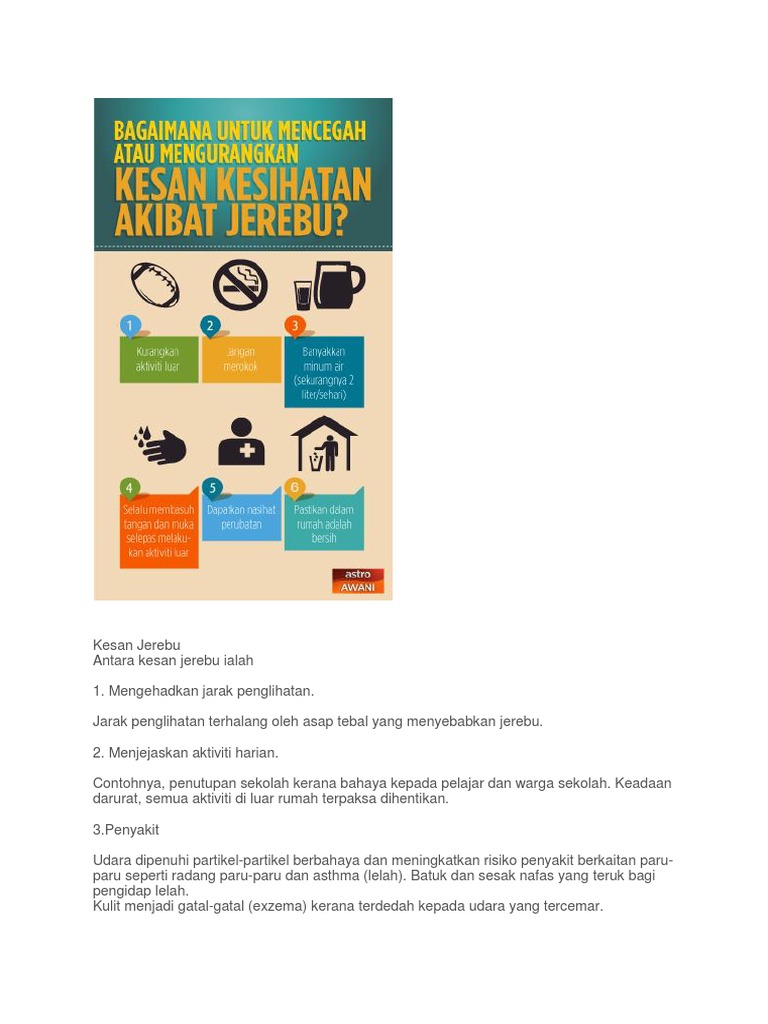 Kesan Jerebu - 6,7,8 (Tugasan PK) | PDF