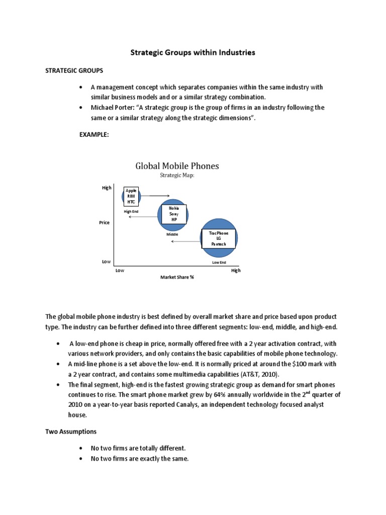 Strategic Grouping | PDF | Strategic Management | Smartphone